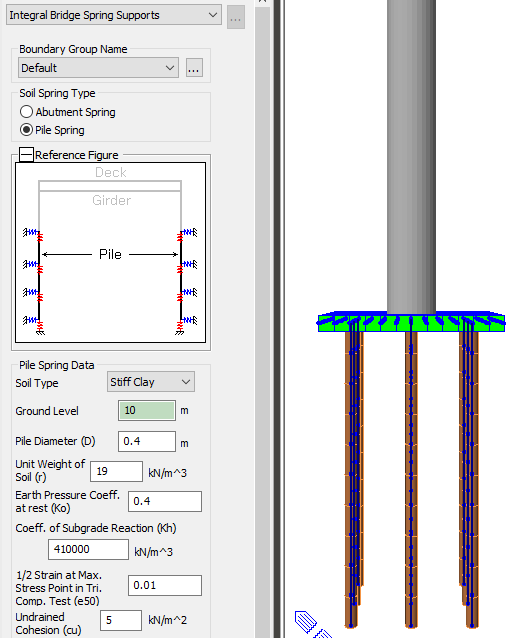 The Importance of Soil-Structure Interaction in midas Civil